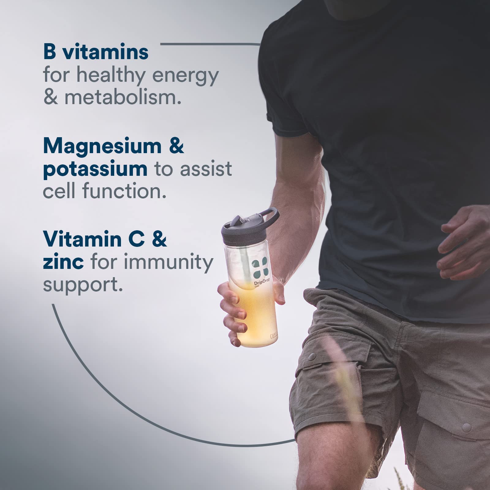 Snapklik.com : DripDrop Hydration - Zero Sugar Passion Fruit ...