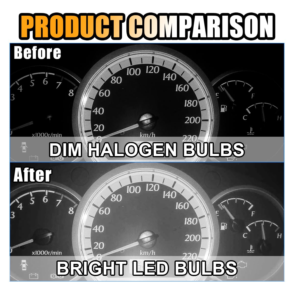 Snapklik.com : GLSOWEE 20PCS Car LED Dash Lights, 3030-3SMD High ...