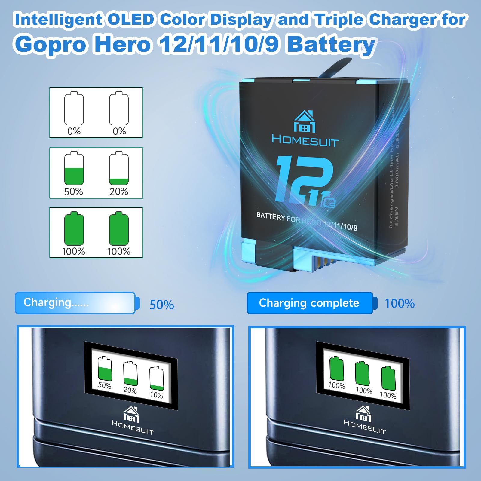 Hero 11 12 Battery Replacement 2-Pack 2000mAh Batteries & Charger For ...
