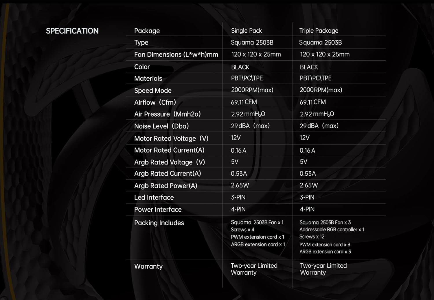 Squama 2503 RGB PWM Fan User Manual