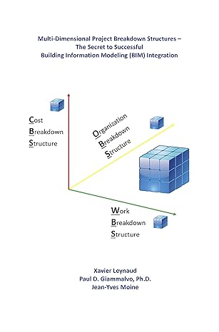 Multi-Dimensional Project Breakdown Structures – The Secret to ...