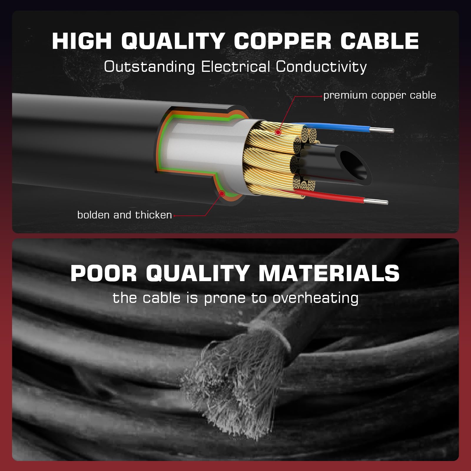 Snapklik.com : 10ft 250A MIG Welding Gun Euro Connection Replacement ...