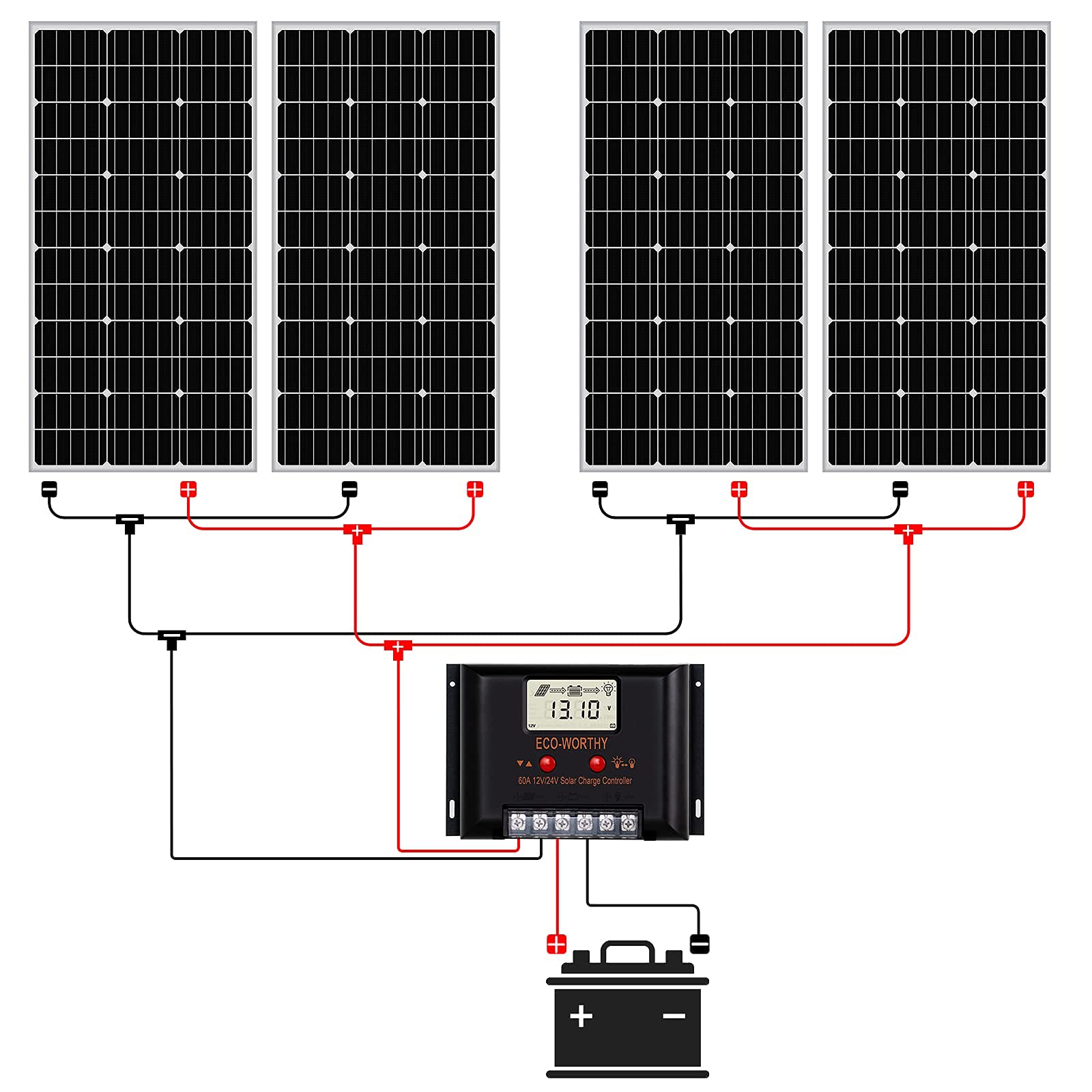 ECO-WORTHY 400 Watt 24 Volt Solar Panel Kit Off Grid with 4pcs 100W ...