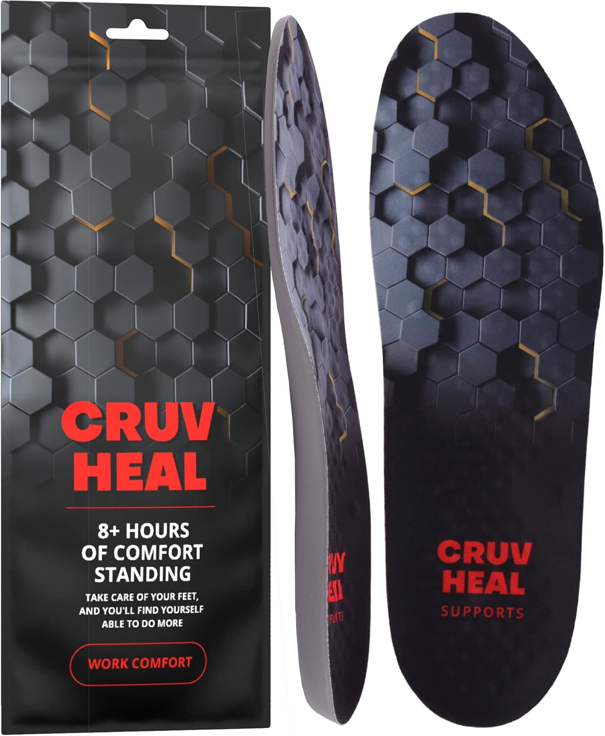 Amazon.com: {New} Work Comfort Orthotics Insoles - Anti Fatigue Shoe ...