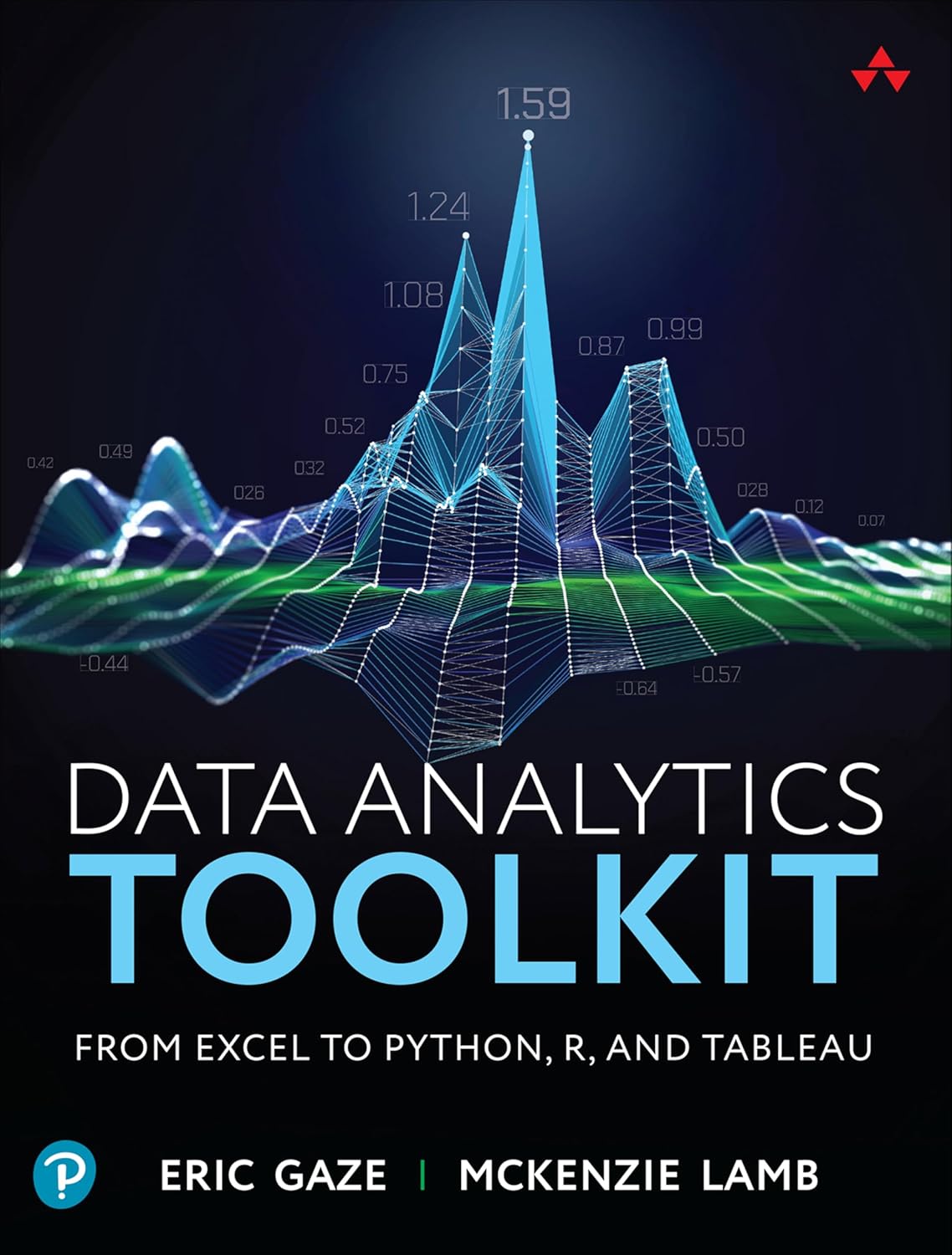 Data Analytics Toolkit: From Excel to Python, R, and Tableau: Gaze, Eric, Lamb, Mckenzie ...