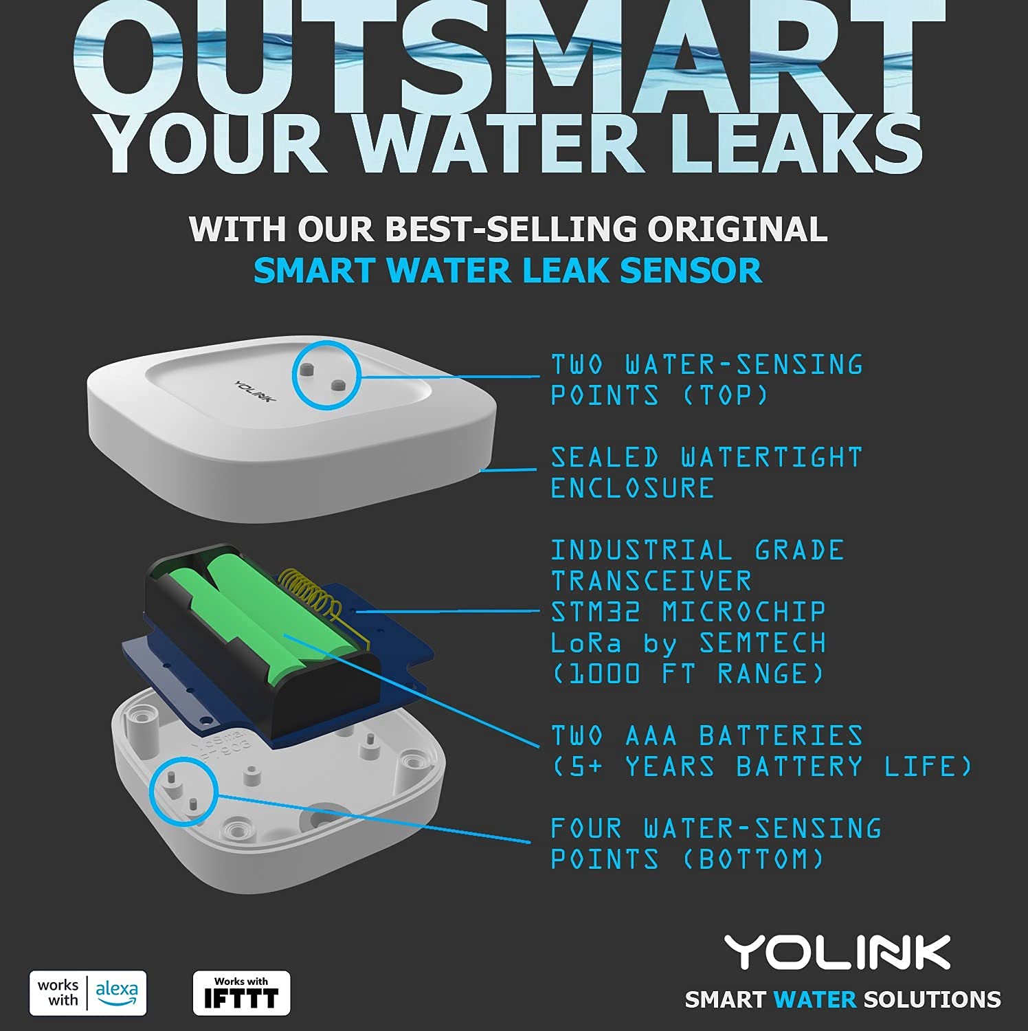 YoLink 1/4 Mile Super Long Range Wireless Leak Sensor LoRa enabled ...