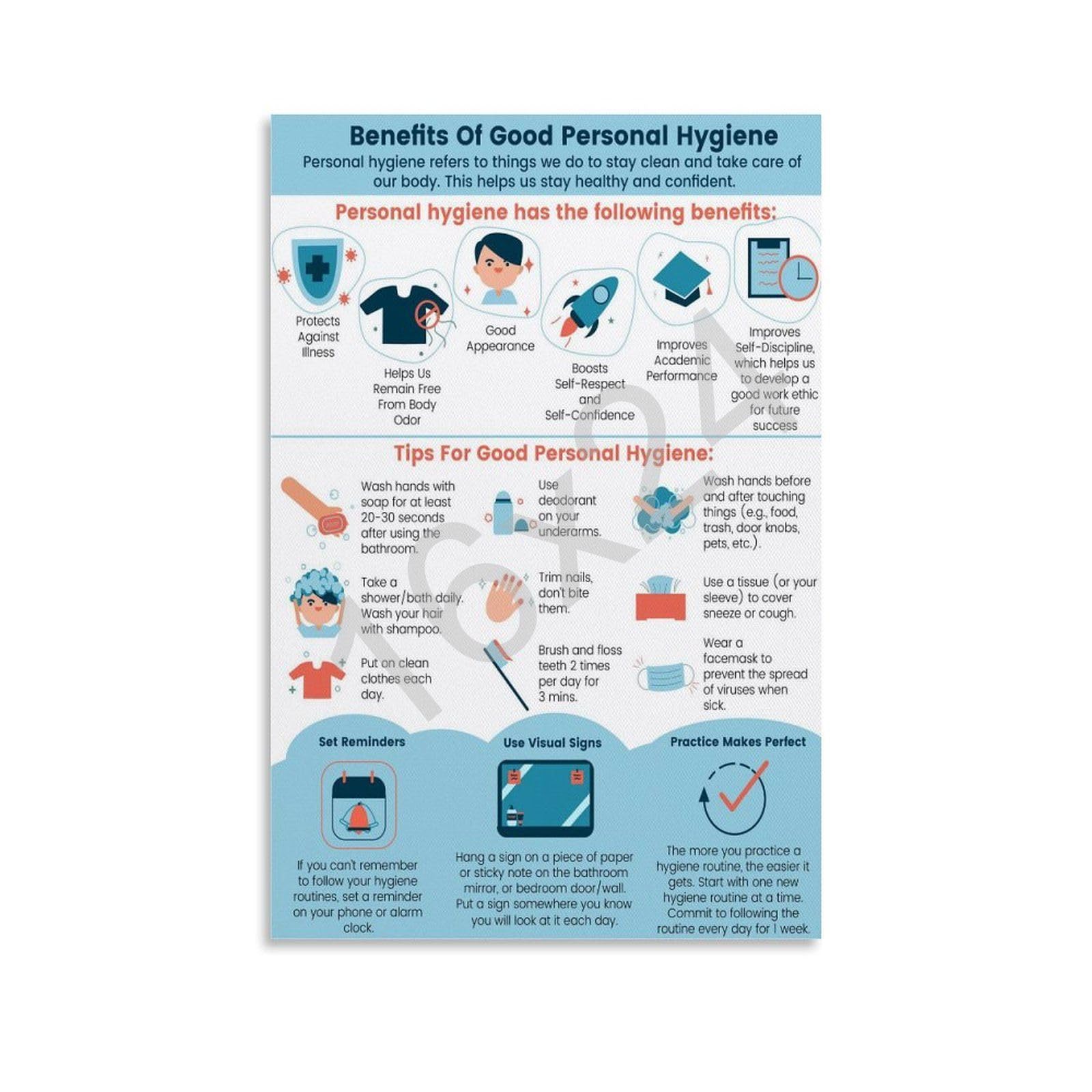 Good Personal Hygiene Posters Personal Hygiene Posters | TPT
