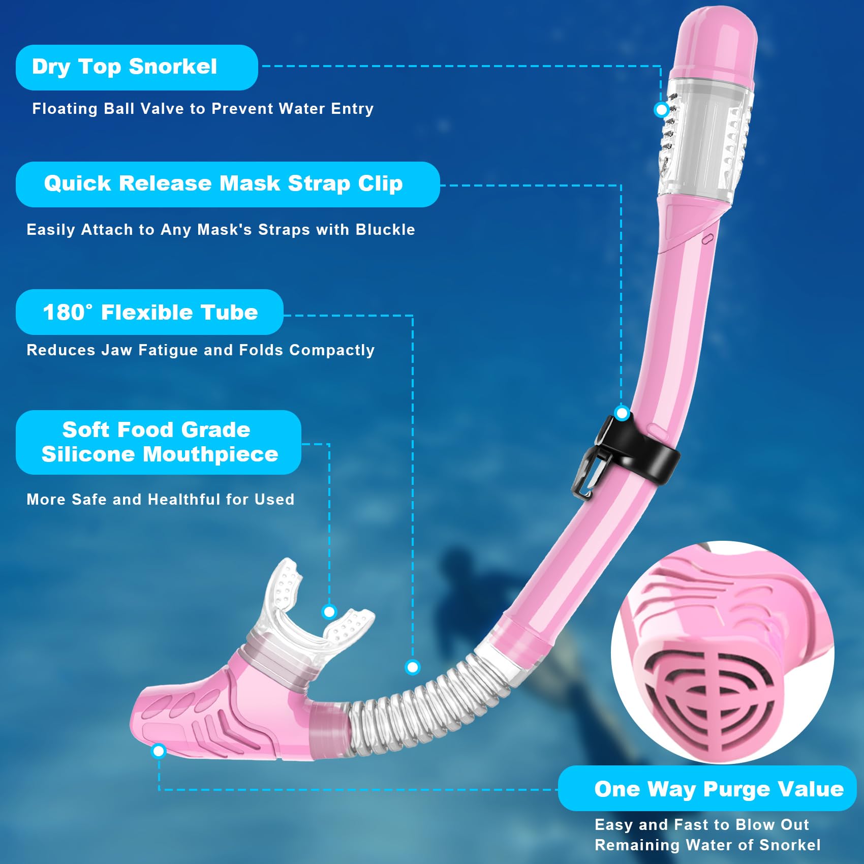 Snapklik.com : Snorkel Set, Dry Top Snorkeling Gear For Kids, Panoramic ...