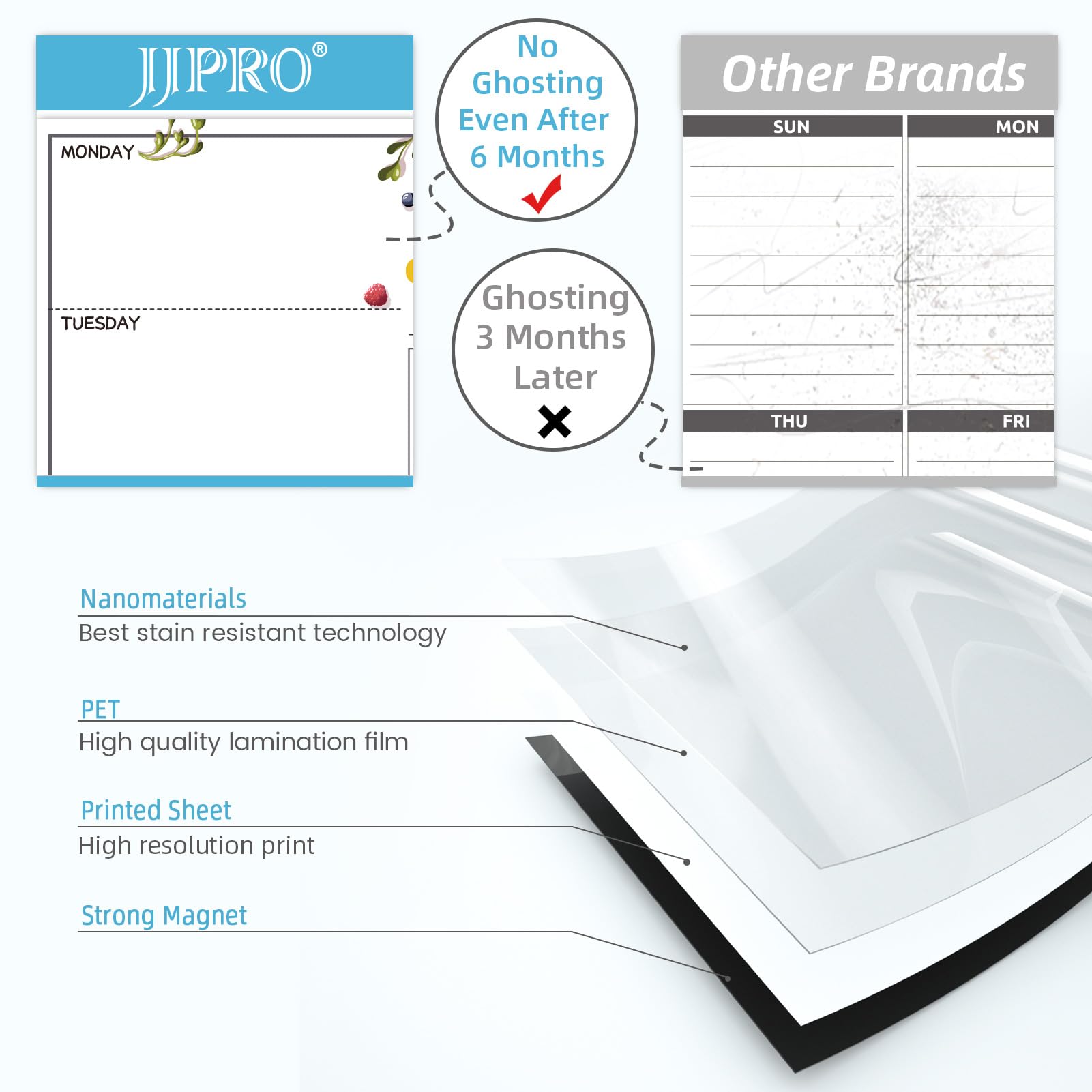 Snapklik.com : JJPRO Magnetic Dry Erase Whiteboard For Fridge Dry Erase ...