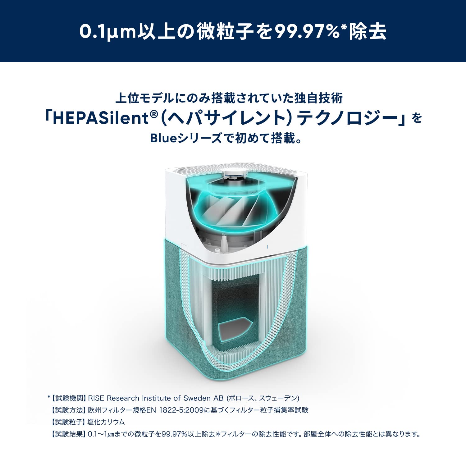 Amazon | 【純正品】ブルーエア 空気清浄機 Blue 3610 交換用