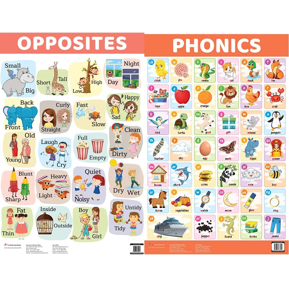 Charts Opposites Charts Educational Charts For Kids Charts Phonics ...
