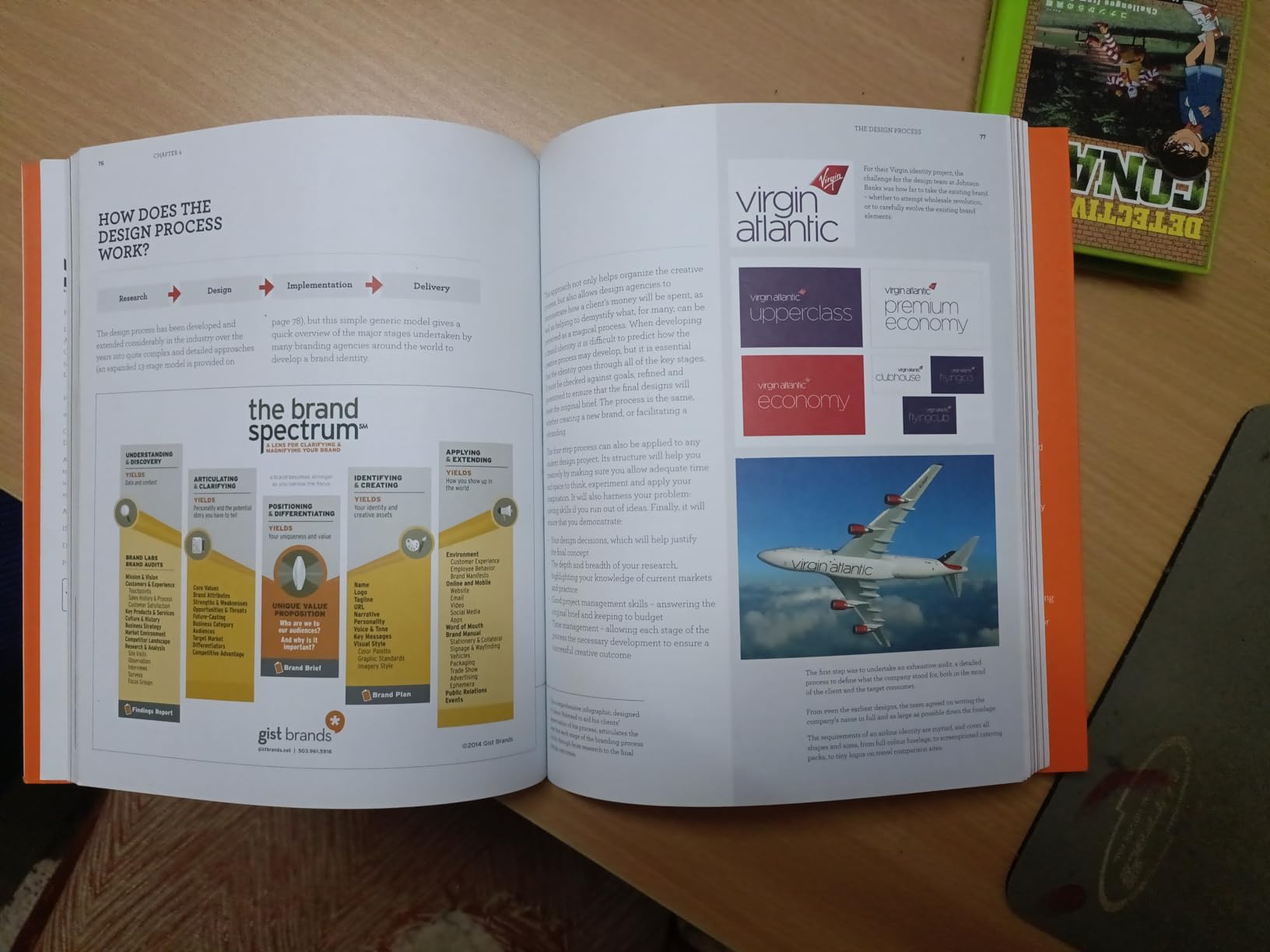 Buy CREATING A BRAND IDENTITY: A GUIDE FOR DESIGNERS Book Online at Low ...