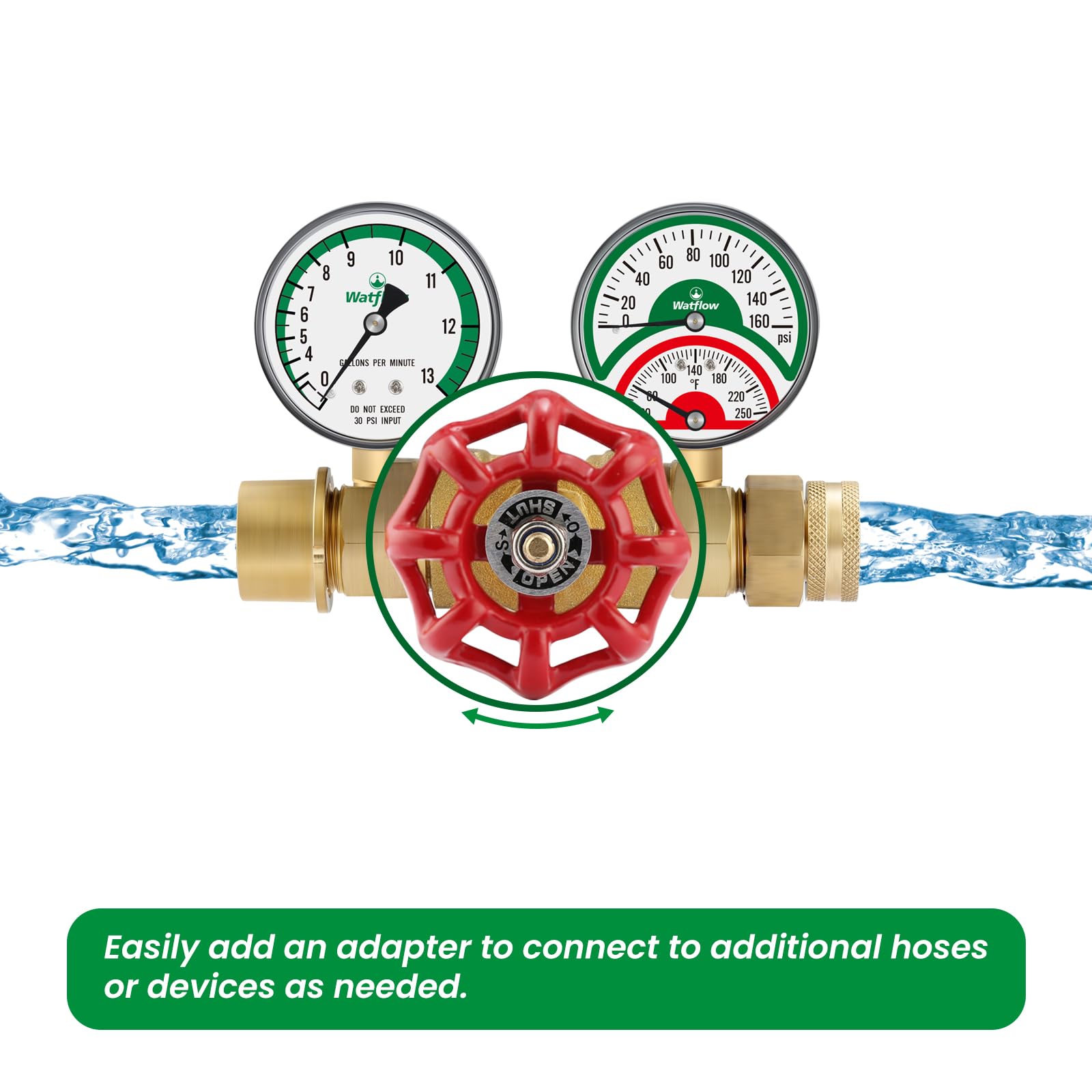 Snapklik.com : Water Flow Gauge, Temperature And Pressure Test Assembly ...