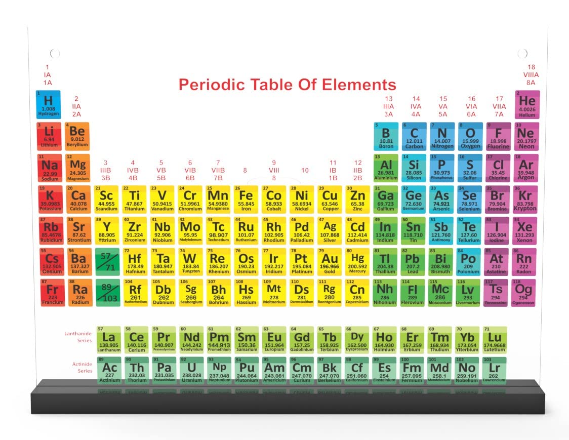 Webelements Periodic Table Sodium Sodium Chloride