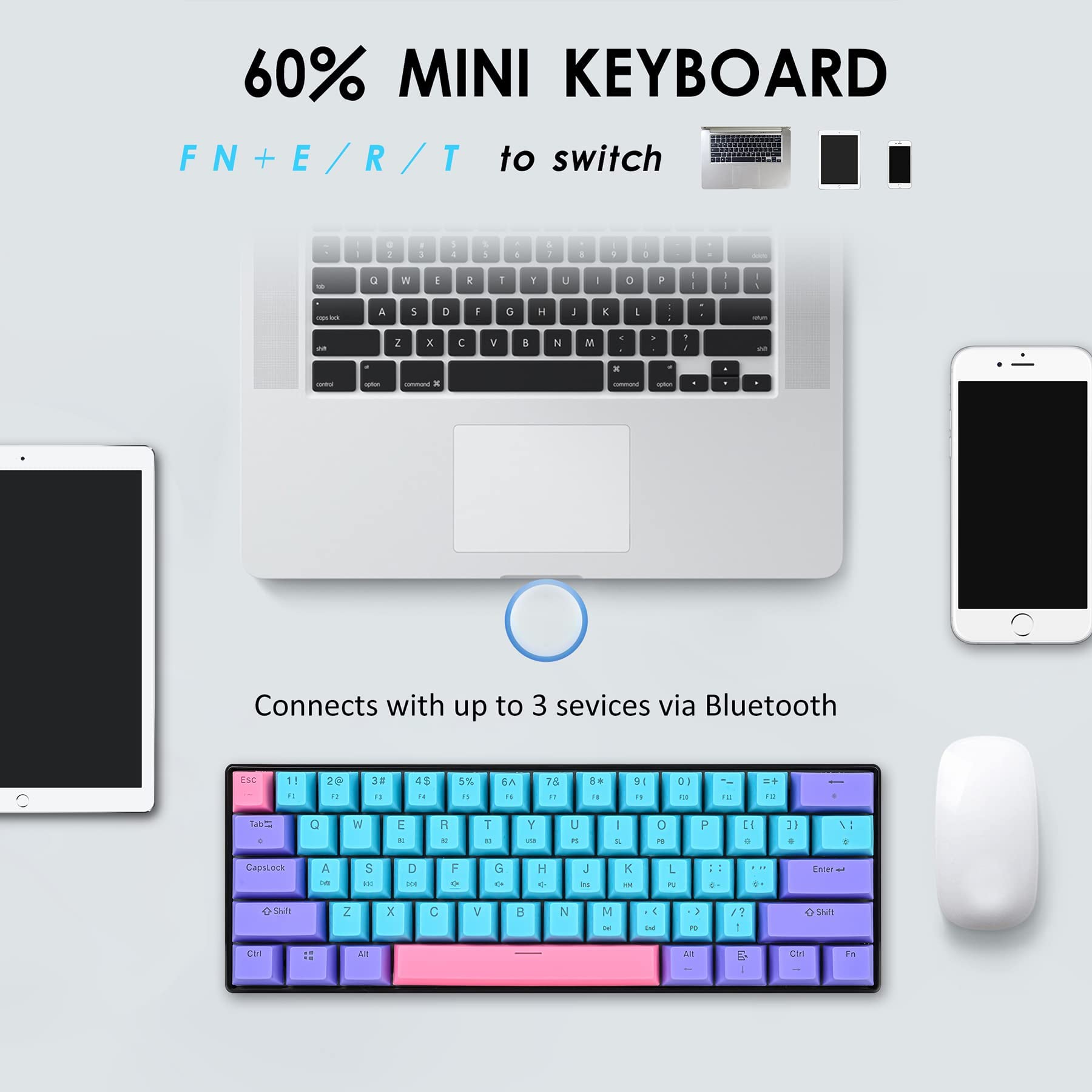 Snapklik.com : Surmen 60% Wireless Gaming Keyboard 60 Percent RGB ...