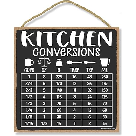 Amazon.com: Rustic Kitchen Conversions Wooden Kitchen Wall Decor ...