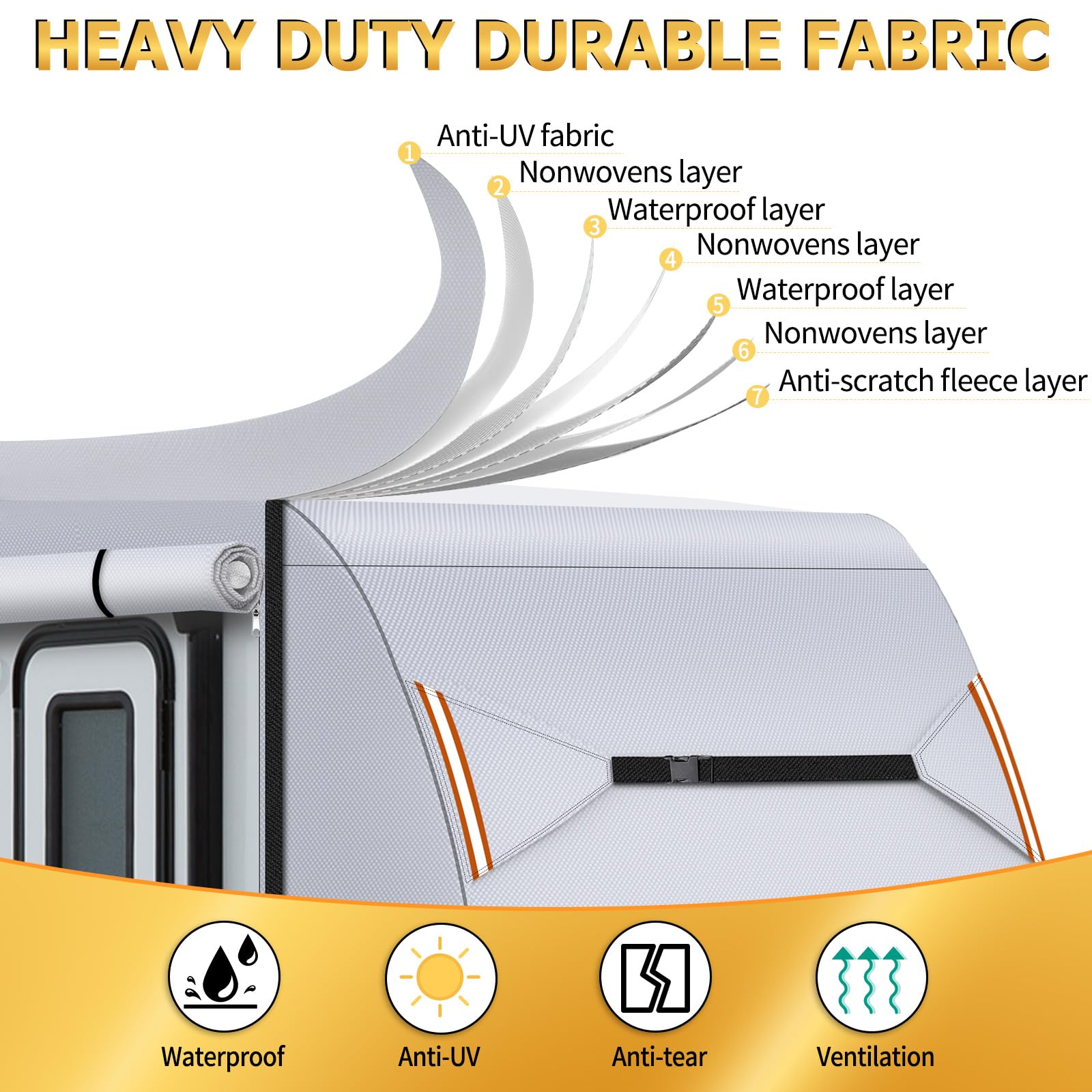 Snapklik.com : 2024 Upgraded Extra-Thick 7 Layers Tear-Resistant RV ...