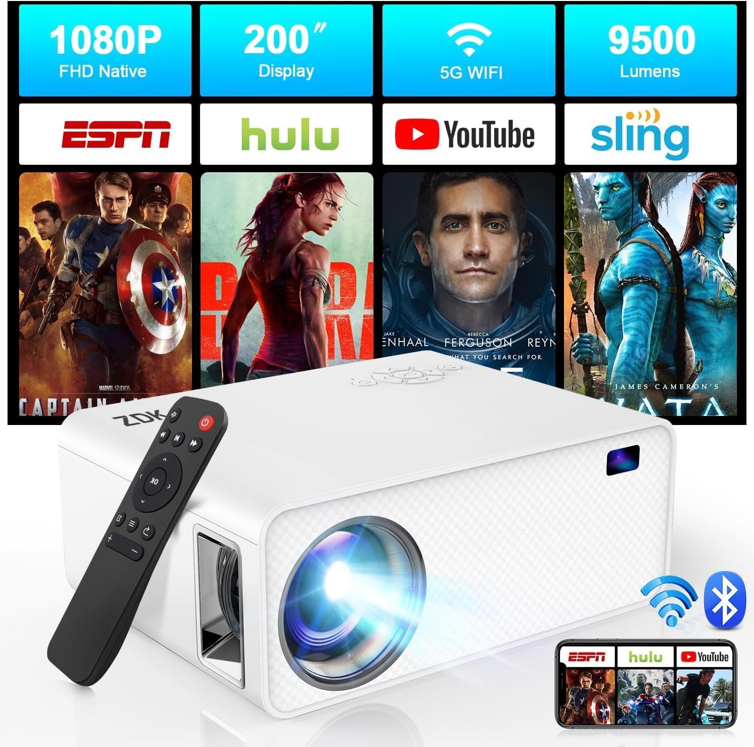 Amazon.com: Mini Upgraded Projector, Bright 3000+ Lumen HD Mini ...