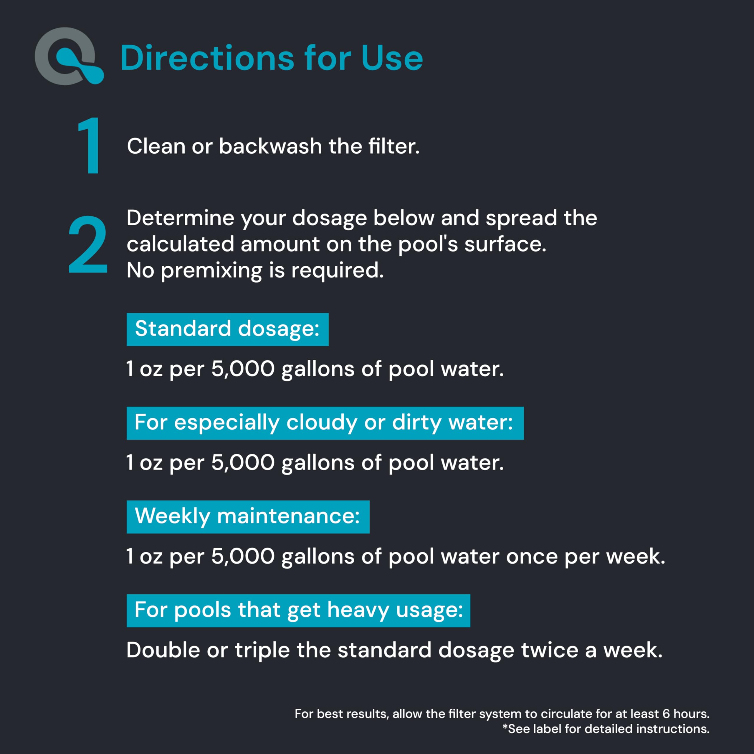 Snapklik.com : AquaDoc Natural Pool Water Clarifier - 64oz - Helps ...