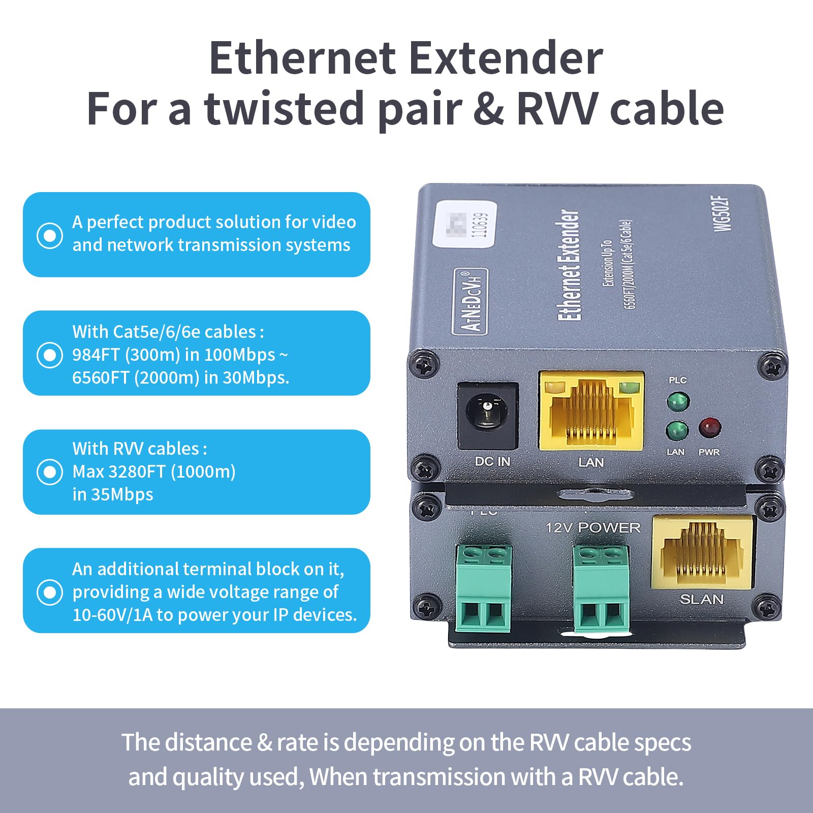 Snapklik.com : AtNeDcVh Ethernet Range Extender Repeater Kit, Ethernet ...