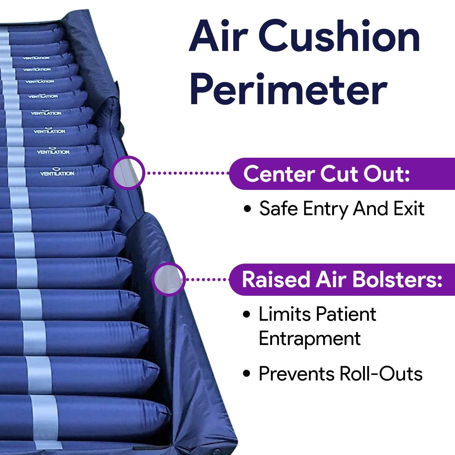 Snapklik.com : Bariatric Low Air Loss Alternating Pressure Mattress ...