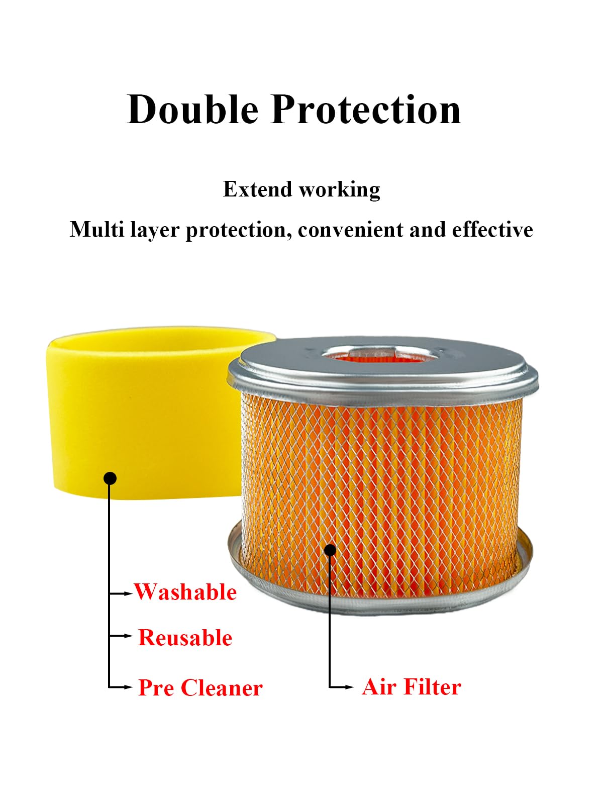 Af Ze18 Air Filter AFZE18 Air Filter For Honda GX160 GX200 & Predator ...