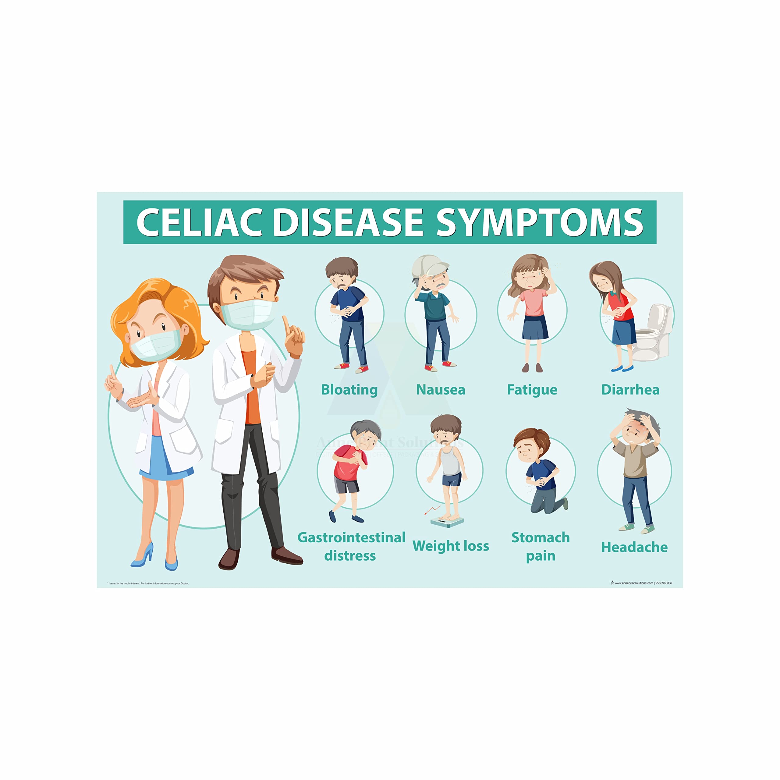 Anne Print Solutions® Celiac disease symptoms chart Posters For ...