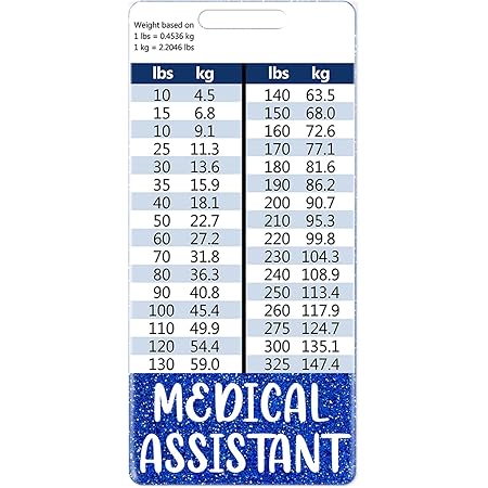 Amazon.com : Plifal Medical Assistant Badge Buddy Card Holder Nursing ...