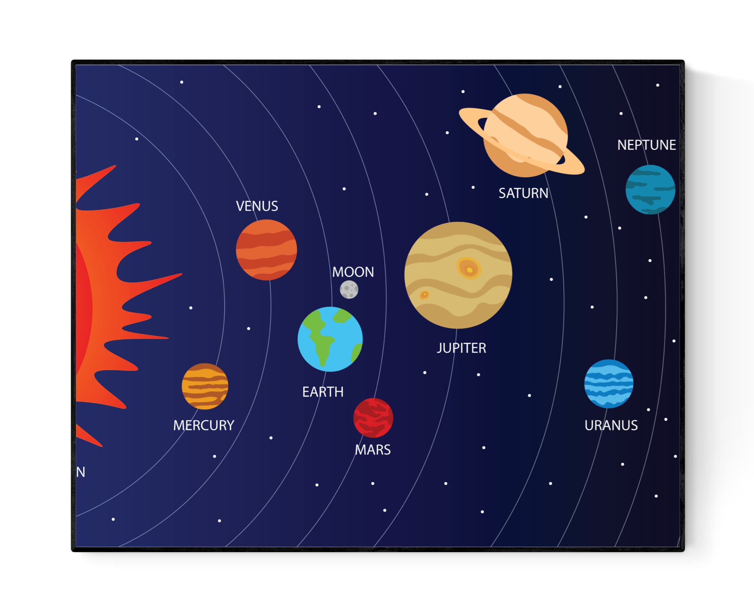 Names Of The Planets Printable