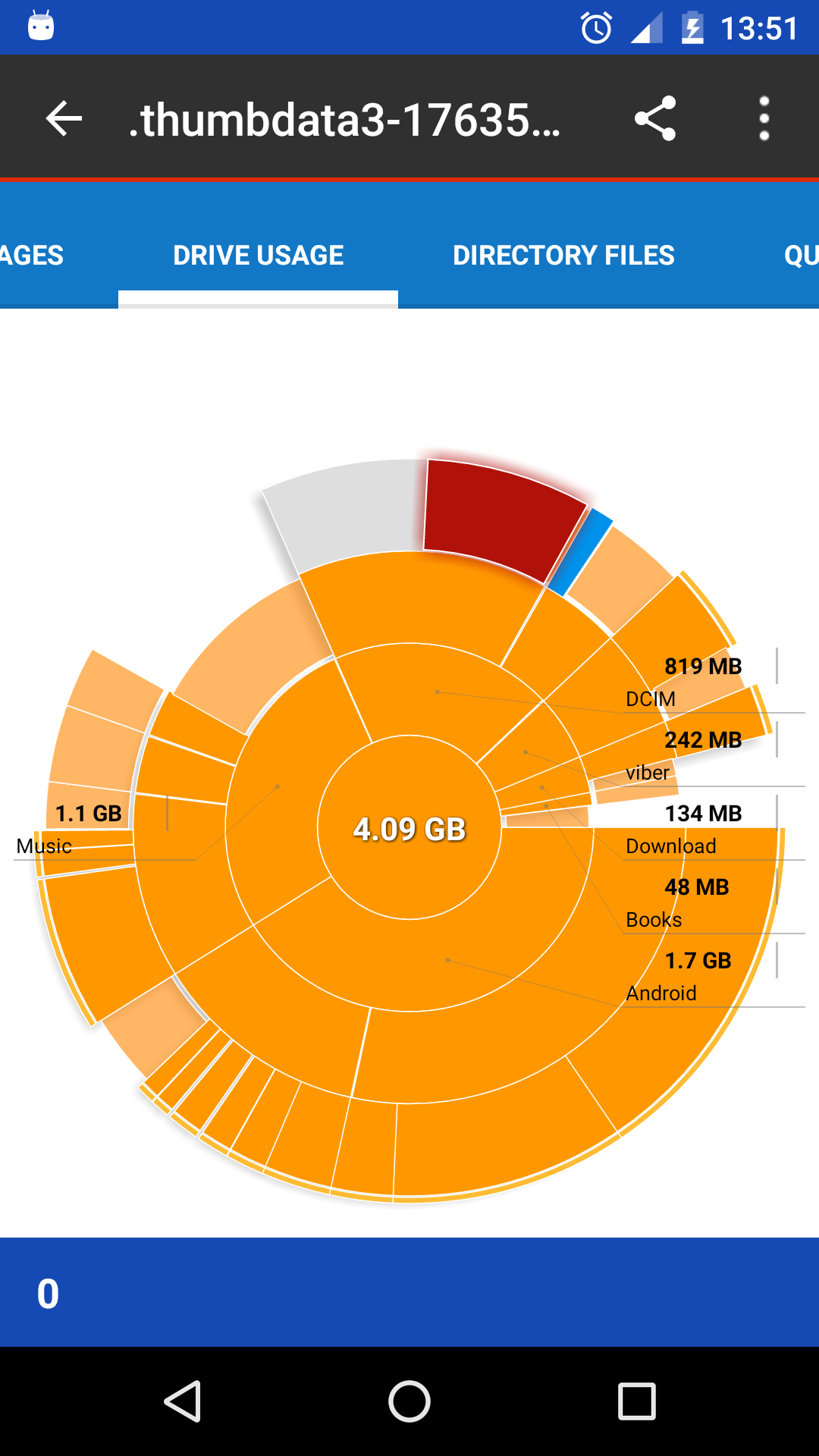 Storage Analyzer & Disk Usage - App on Amazon Appstore