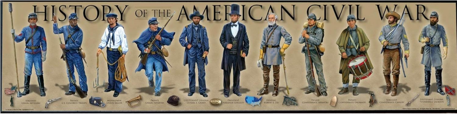 Amazon.com: History of the American Civil War Framed Posters & Prints ...