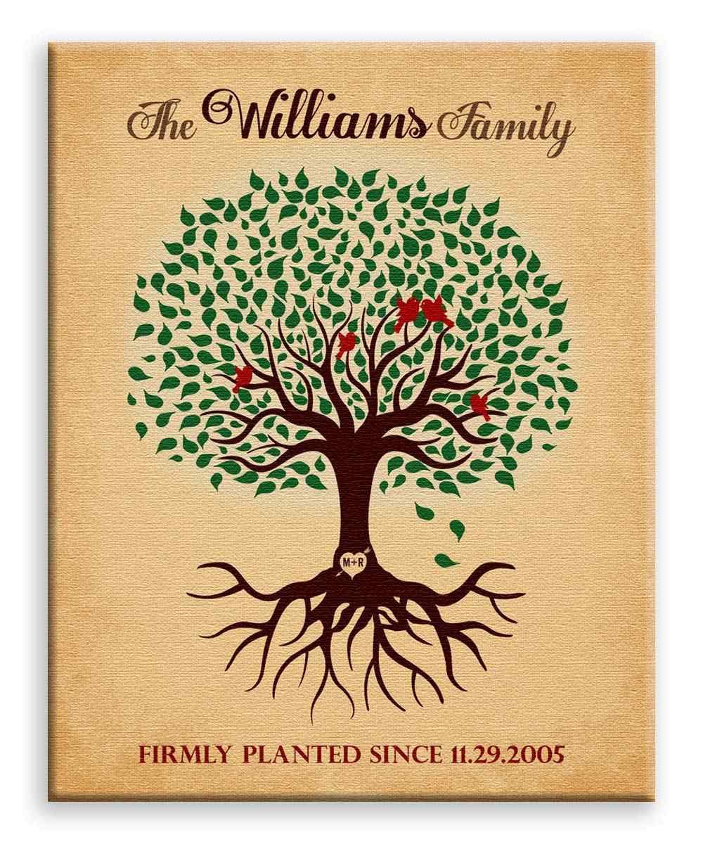 Roots Family Tree Poems Unbranded | Wall Decor | Vintage Family Tree