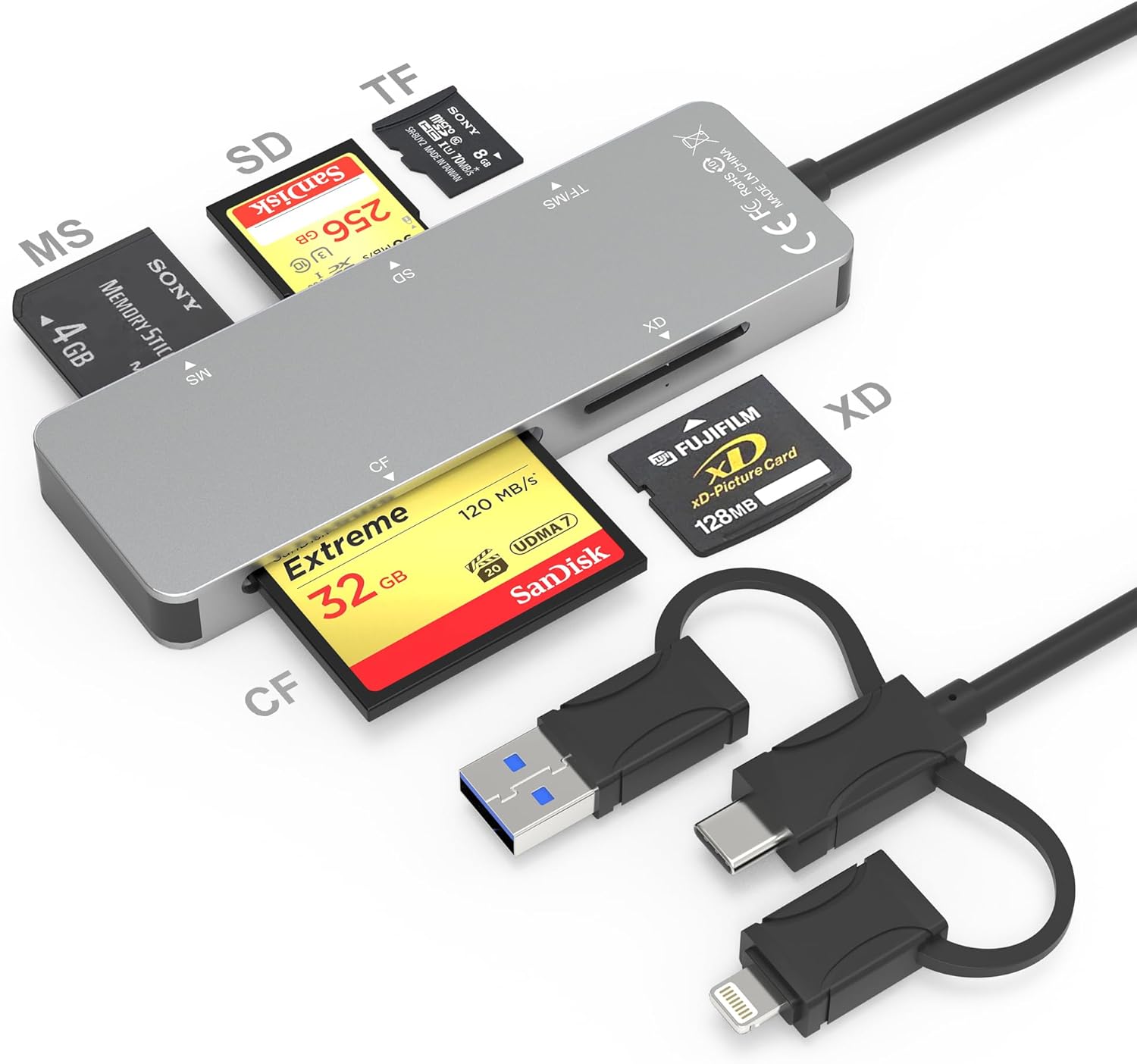 Amazon.com: Memory Stick Pro Duo Adapter for iPhone/USB-C/USB 3.0 5Gbps ...