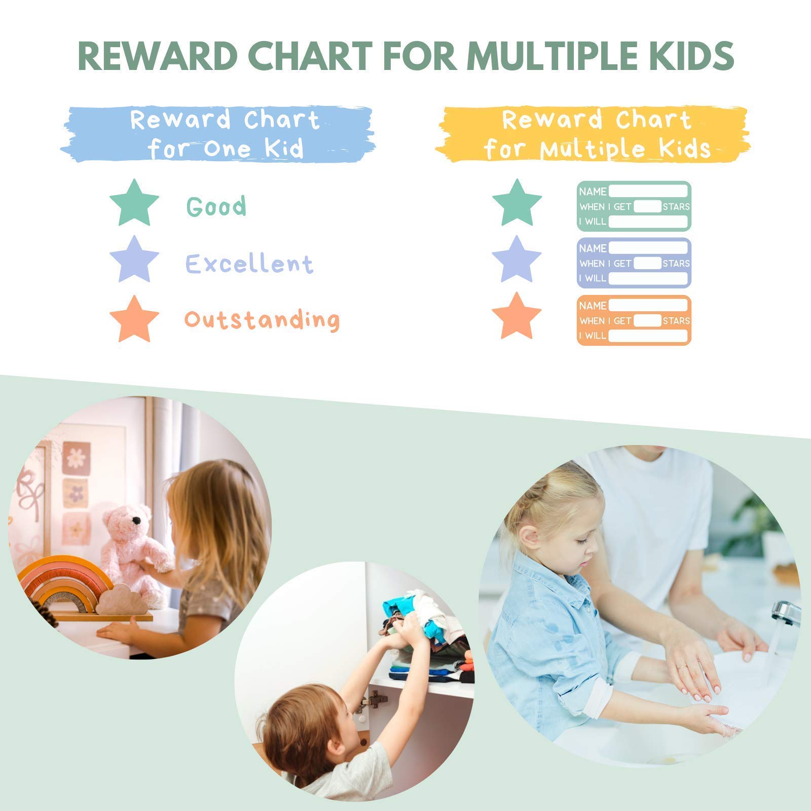Reward Chart for Multiple Kids 17 x 12 Inch Dry Erasable Chore Chart ...