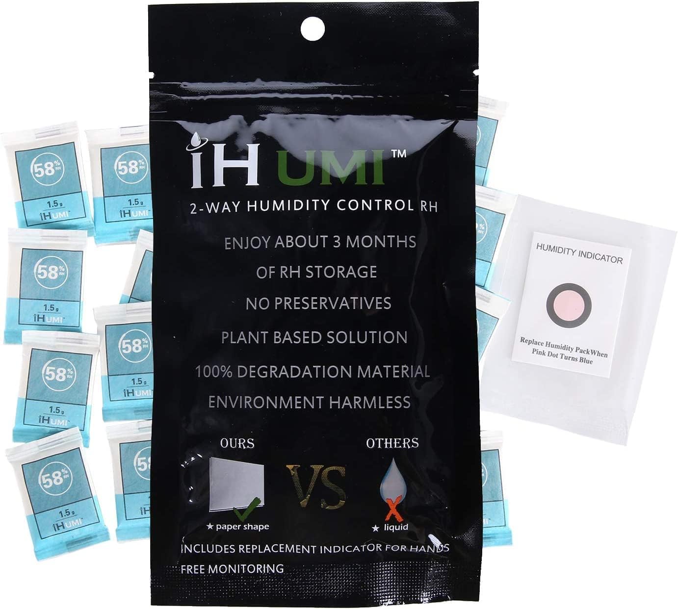 Amazon.com: IHUMI 58% Humidity Pack,2-Way Humidity Control Pack for ...