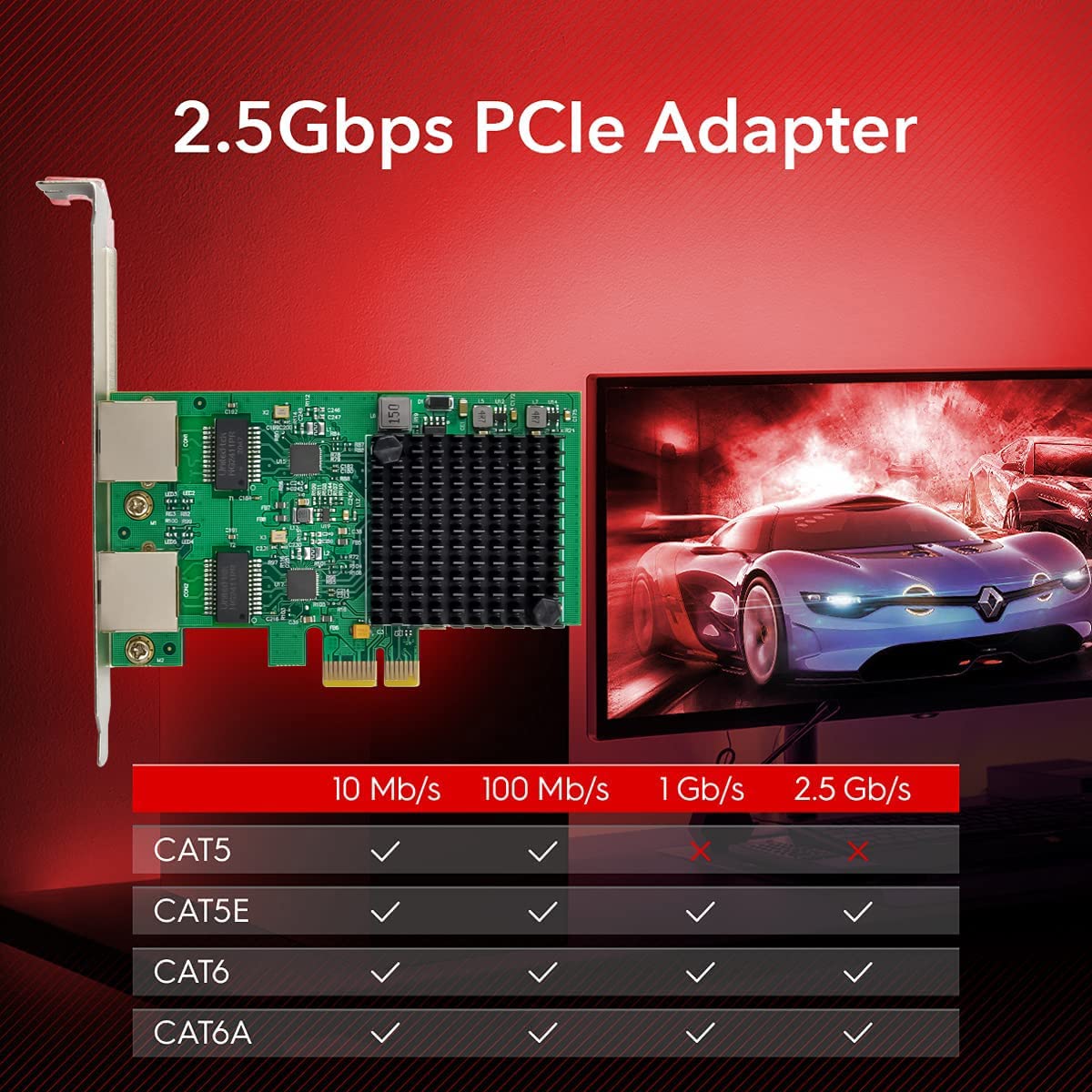 Carte Réseau PCIe 2.5G Dual Port Intel I226 - Pour PC Et Serveurs Carte ...