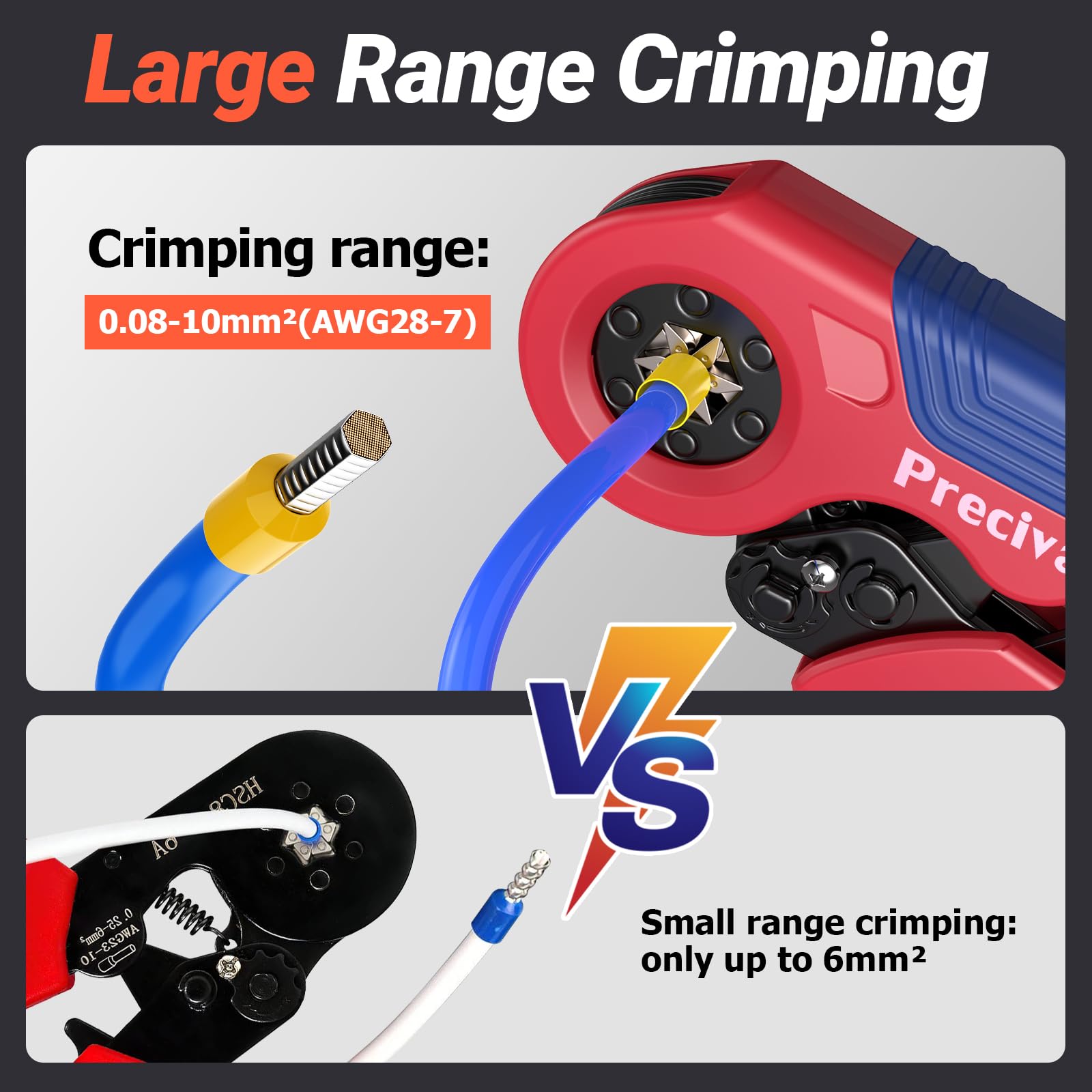 Snapklik.com : Preciva Ferrule Crimping Tool Kit, AWG 28-7 Hexagonal ...