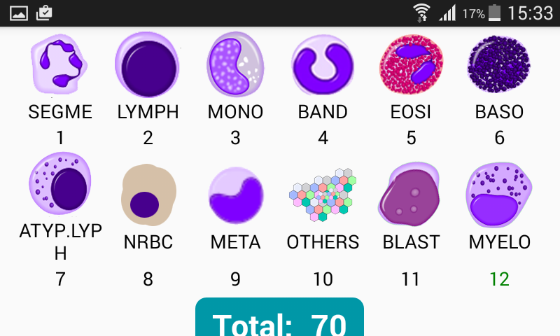 Leucocytes Counter Pro:Amazon.co.jp:Appstore for Android