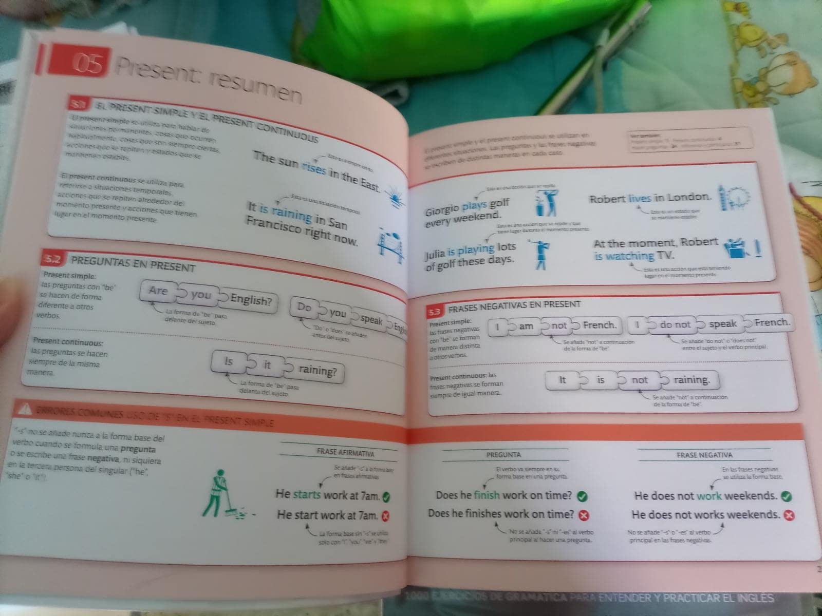 English for Everyone - Gramática inglesa: Guía completa de referencia ...