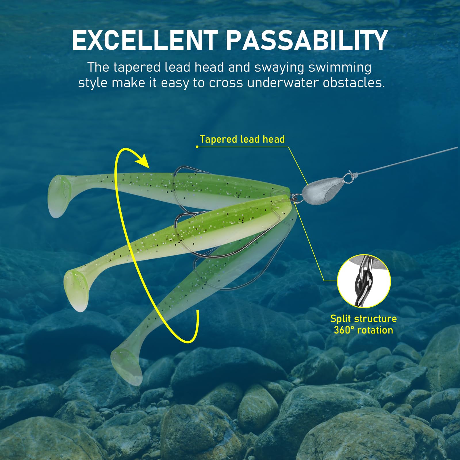Snapklik.com : Fish Eye Swimbait Jig Heads, 20PCS Weighted Swimbait Jig ...