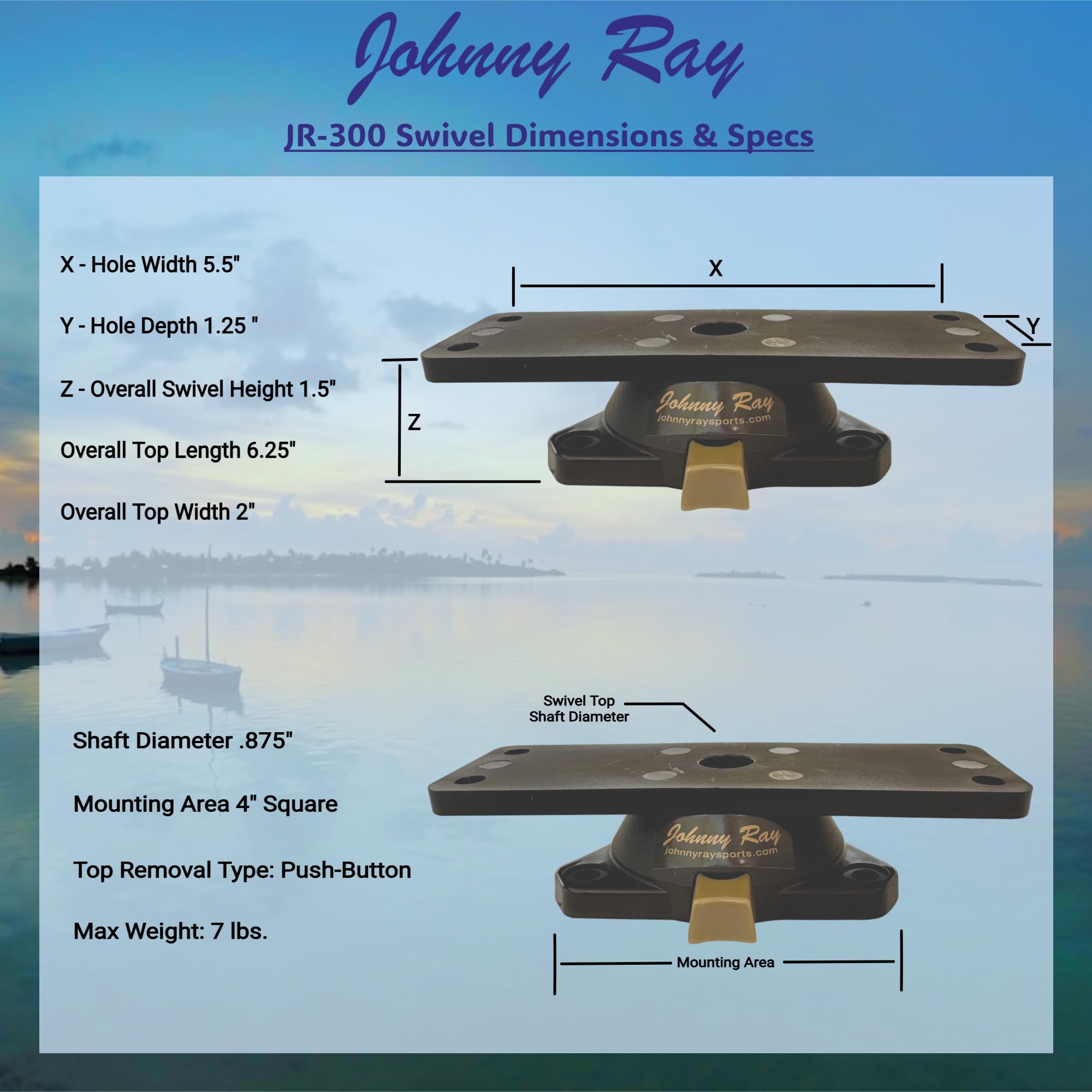 Johnny Ray Mounts