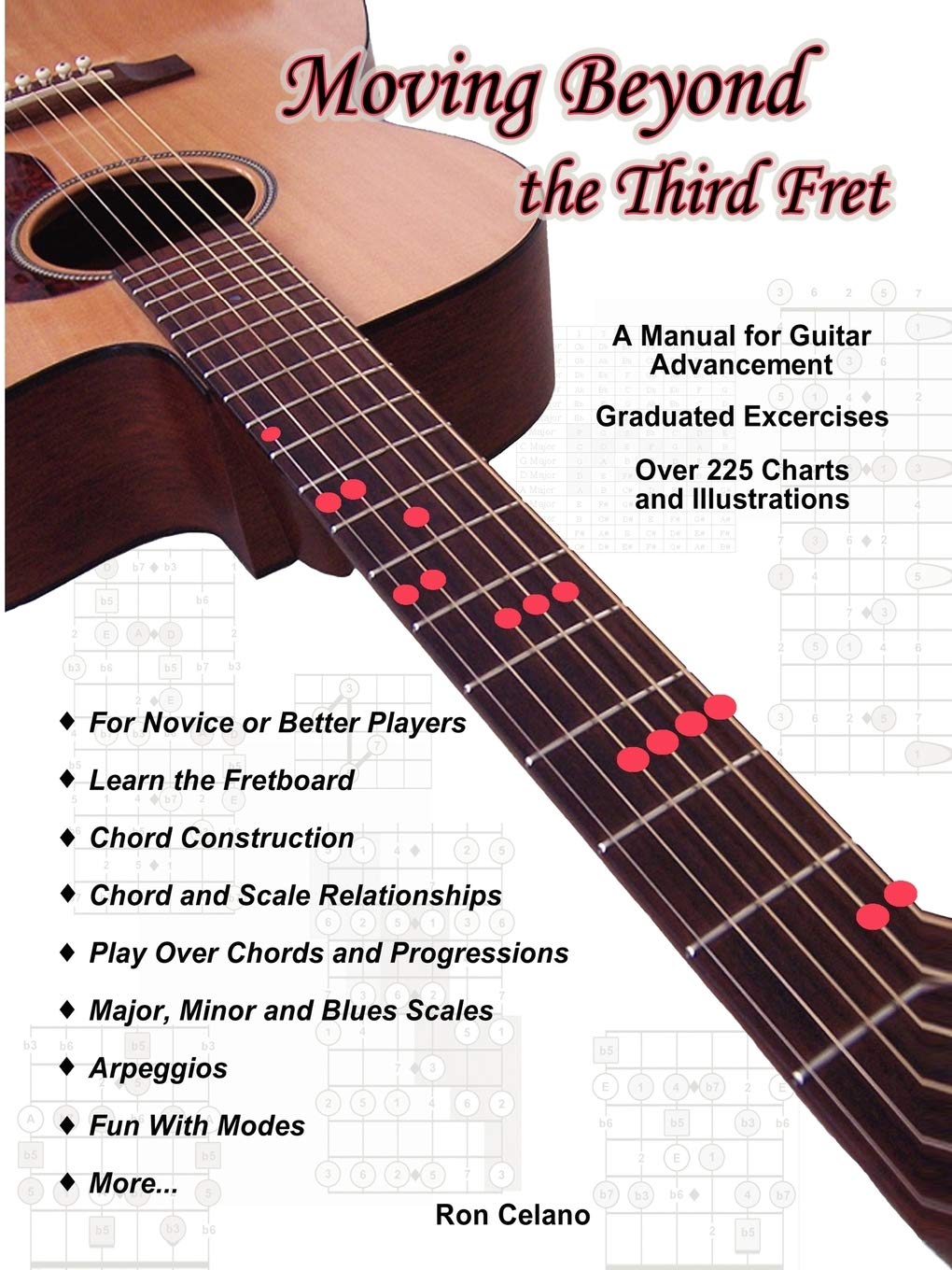 Snapklik.com : Moving Beyond The Third Fret