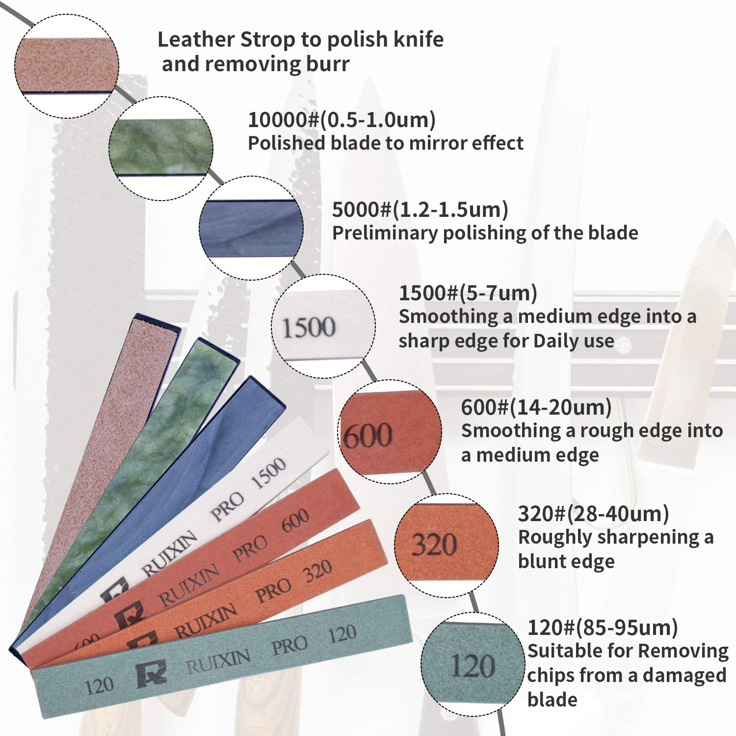 Knife Sharpener Kit Cwovrs Professional Knife Sharpening System at ...