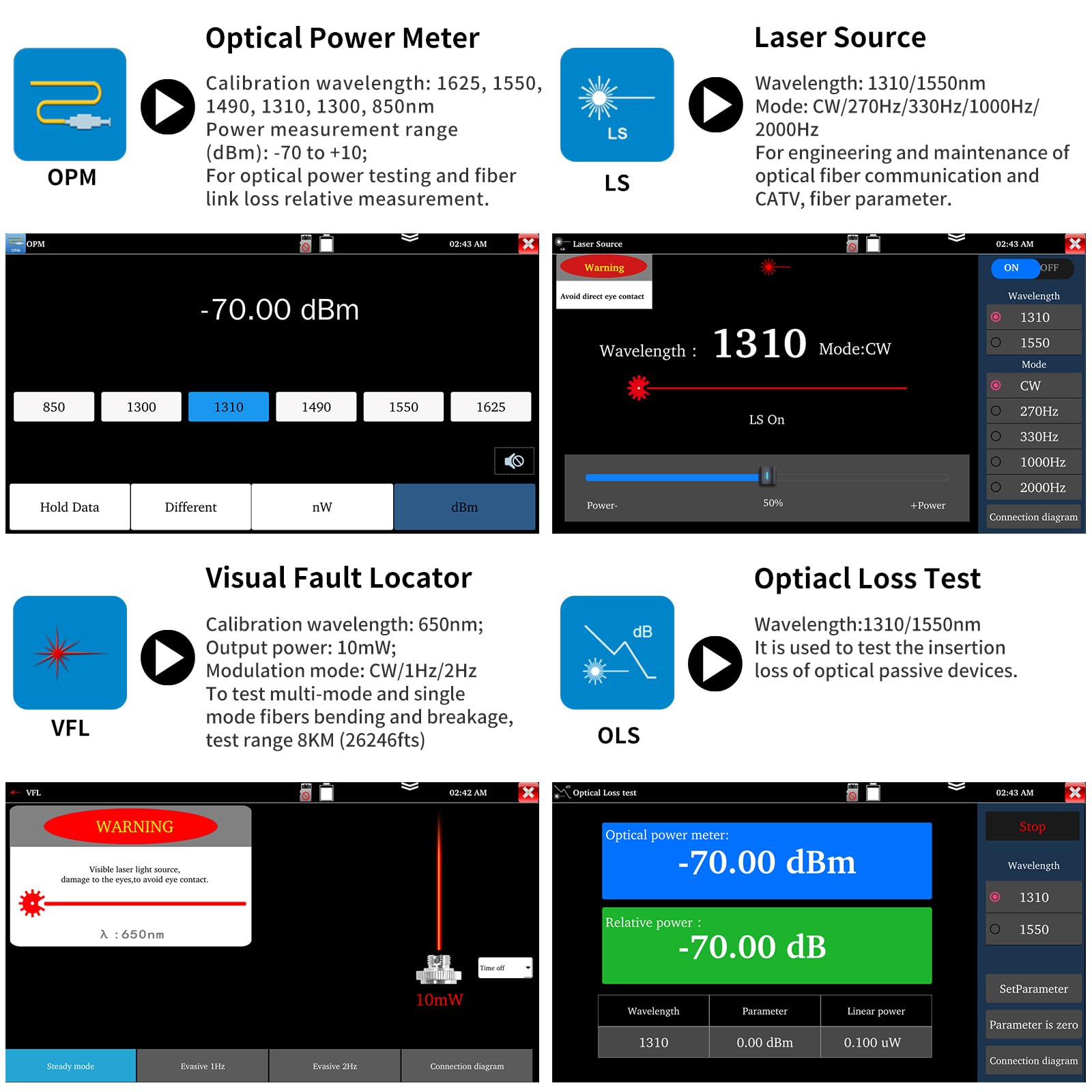 Snapklik.com : OTDR Fiber Optical Tester Wavelength 1610nm Dynamic ...