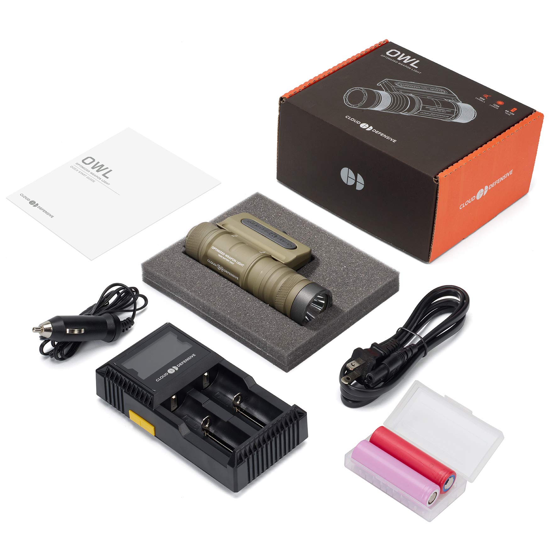 Buy Cloud Defensive OWL Weapon Light Rail Mounted Picatinny OD Green ...