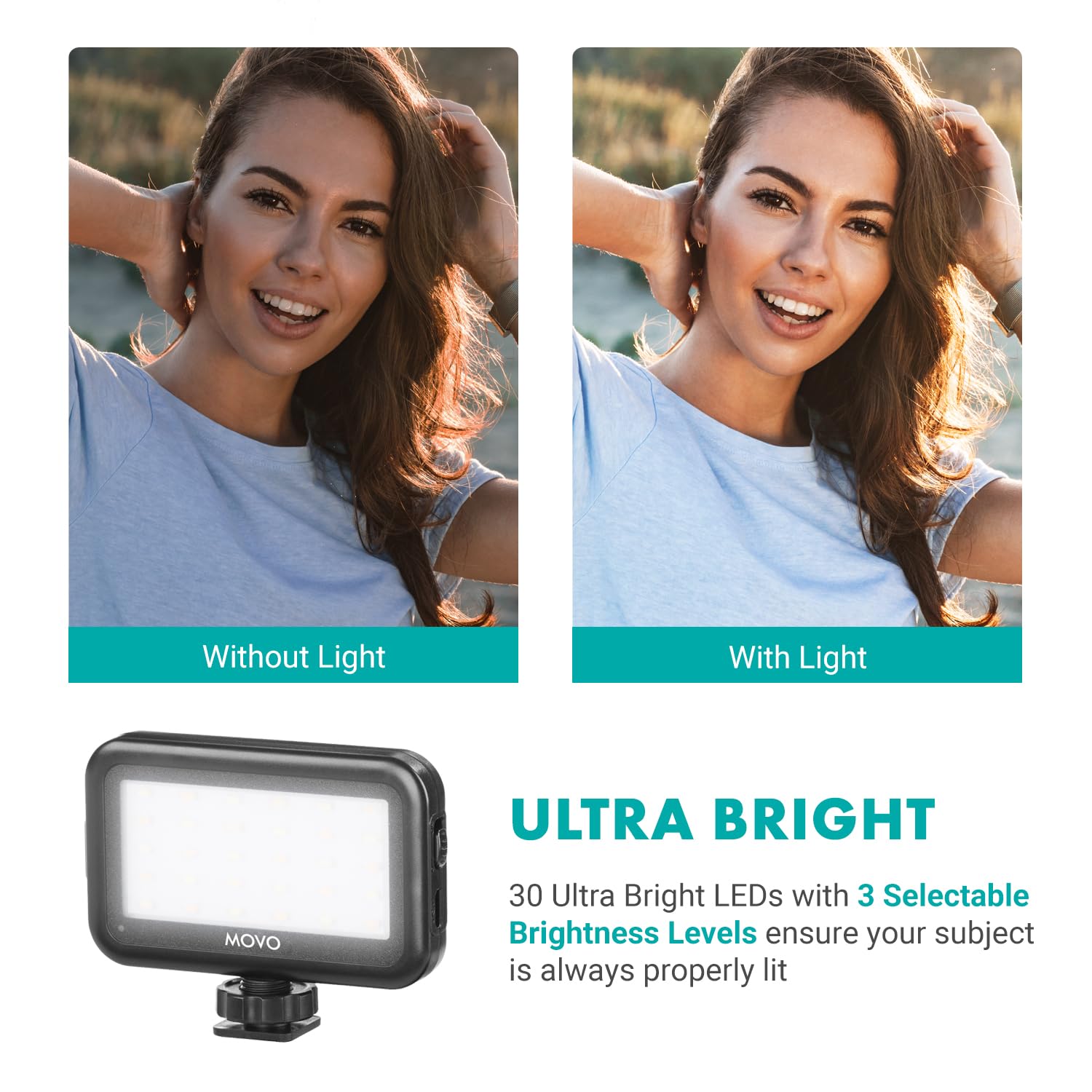 Youtuber Starter Kit USKEYVISION Vlogging Kit For IPhone Youtuber Kit ...