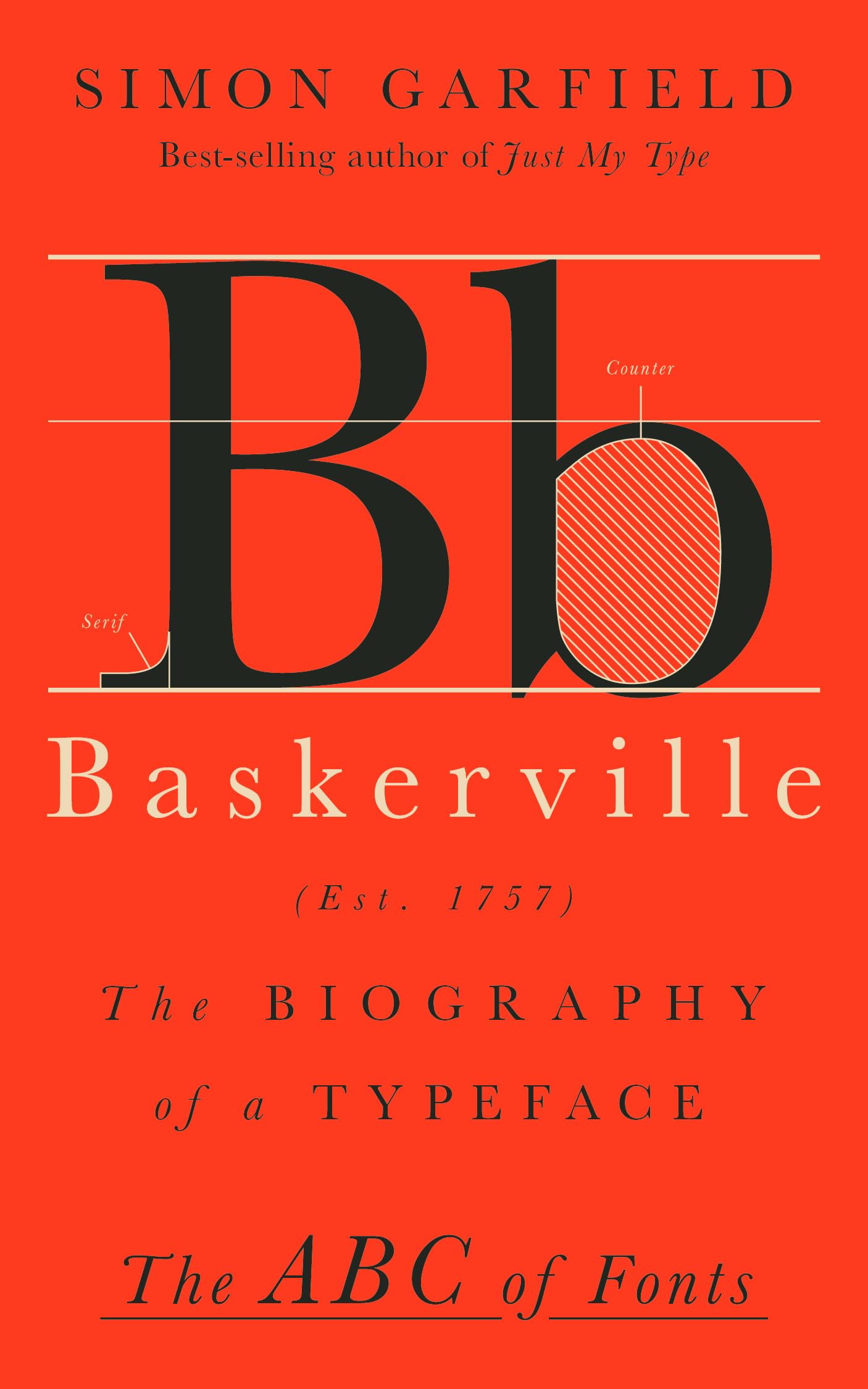Baskerville: The Biography of a Typeface (The ABC of Fonts Series ...