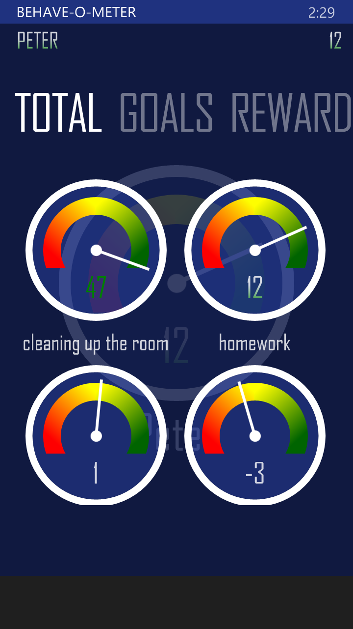Behave-O-Meter - App on the Amazon Appstore