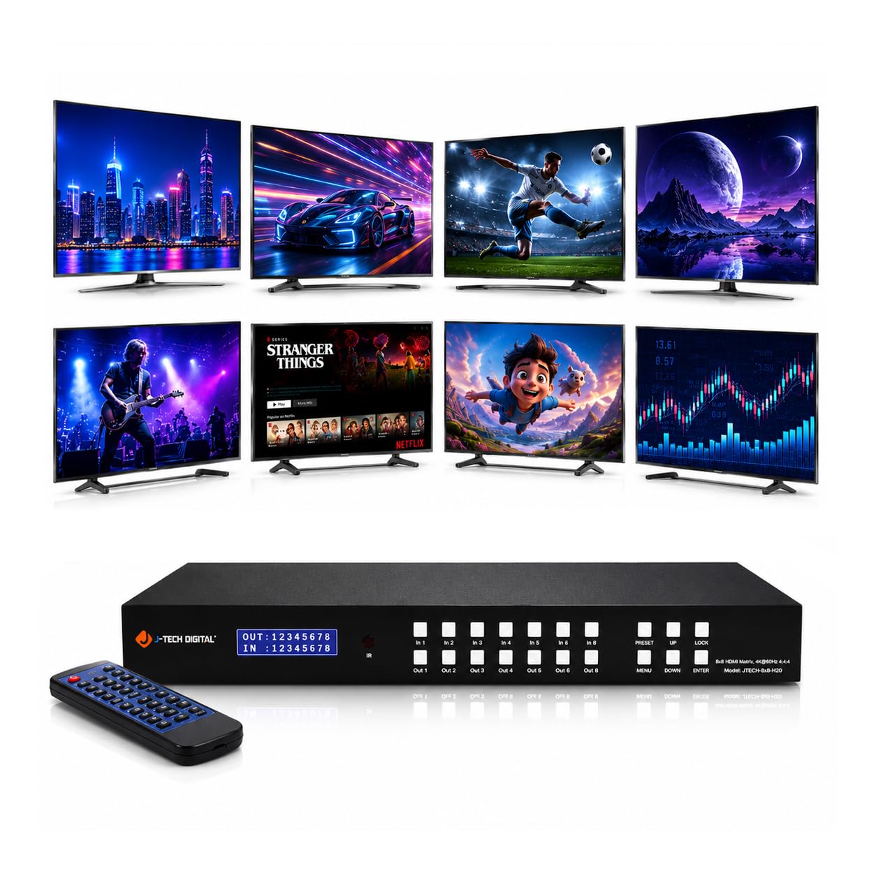 9 Best HDMI Matrix | Route Any Source to Any Display, Cleanly