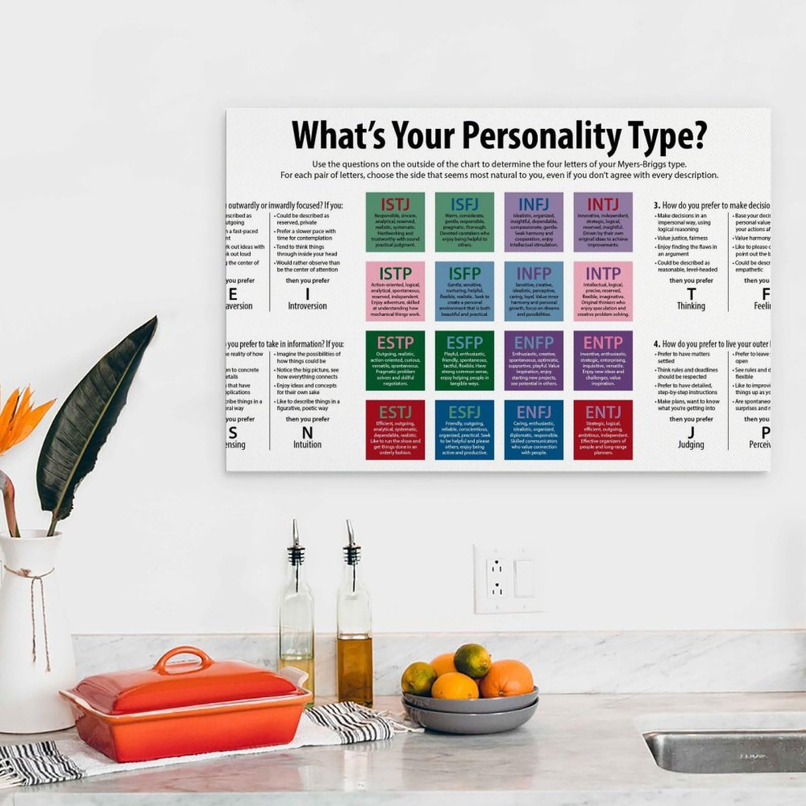 Myers Briggs Personality Test Printable Your Myers Briggs Type